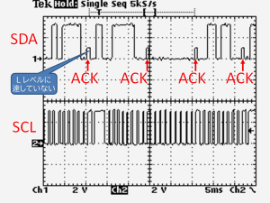 I2Cキャラクタ LCD AQM1602 0802 を Raspberry Pi に直結 - ボクにもわかる電子工作のブログ